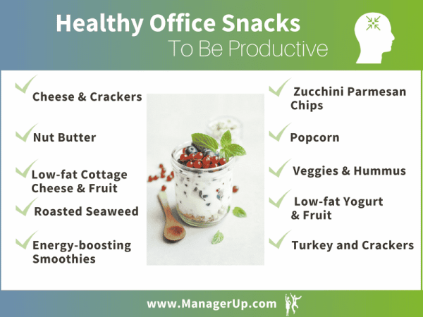 10 Healthy Snacks To Eat In The Office - ManagerUp