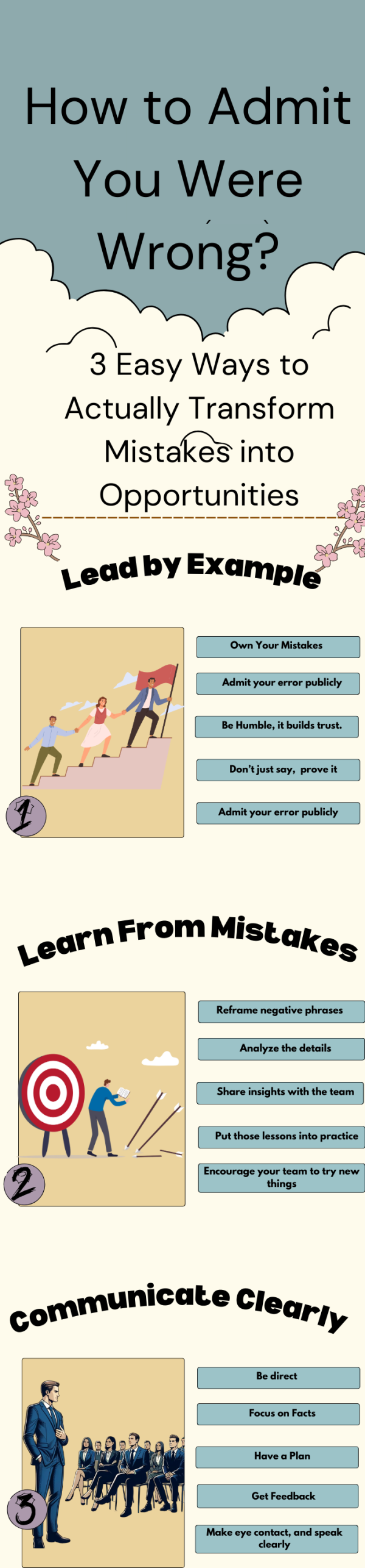 How to Admit You Were Wrong? Transform Mistakes into Opportunities with ...