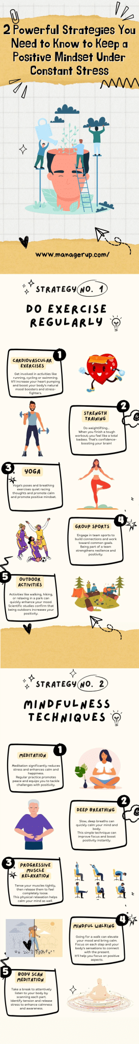 Quick Infographic Strategies to have a Positive Mindset Under Stress - ManagerUp